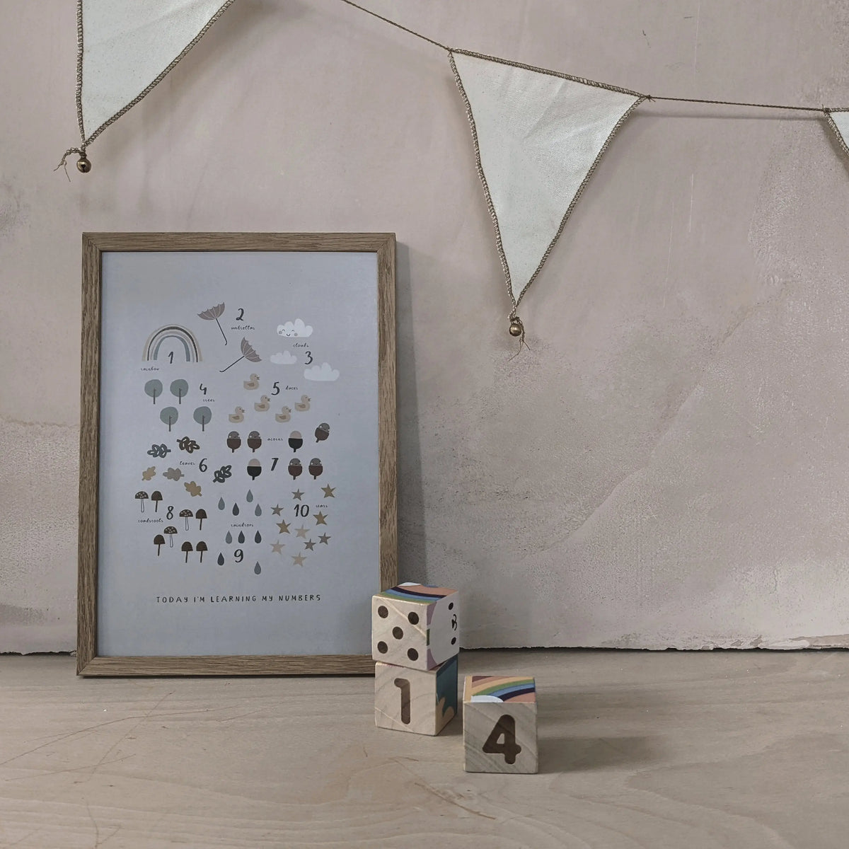 Learning My Numbers Poster | Wonderlandworld